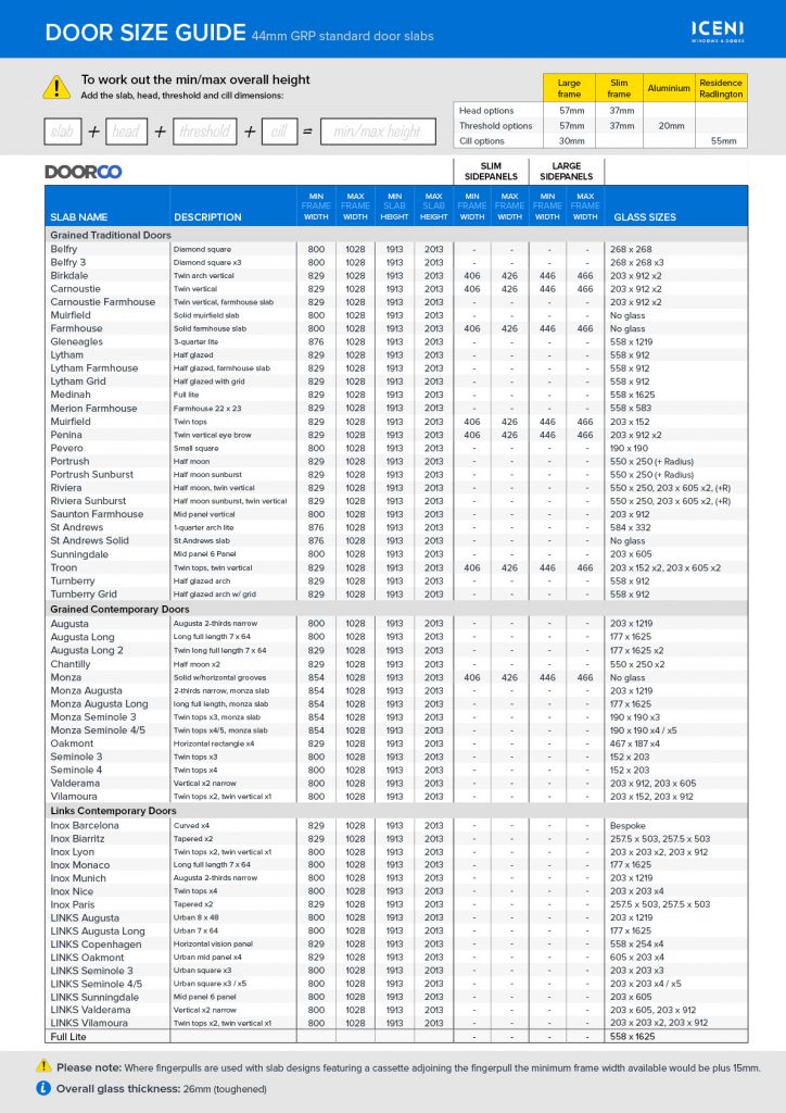 RIVA Composite Doors - Iceni Windows - PVC-U & Aluminium Products