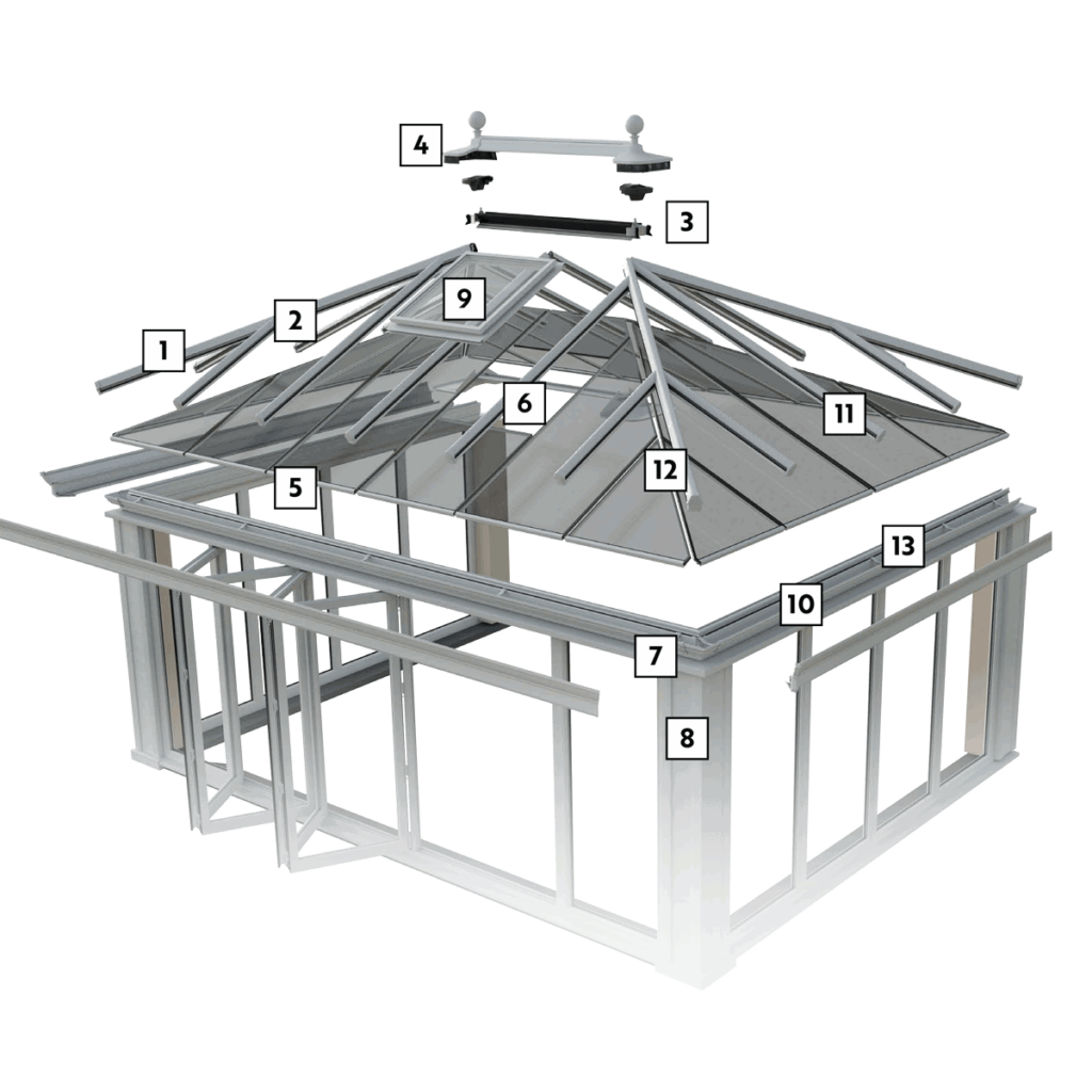LUNA Roofs - Iceni Windows - PVC-U & Aluminium Products
