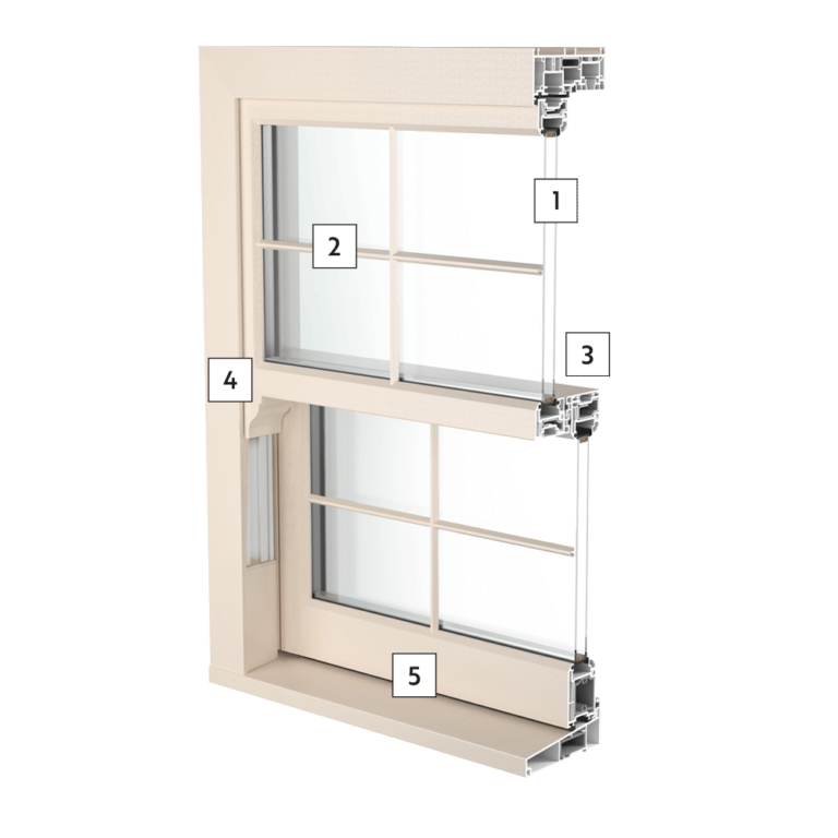 RAYA Windows - Iceni Windows - PVC-U & Aluminium Products